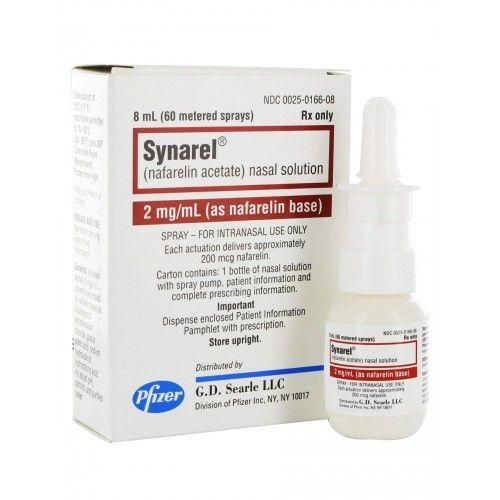 Nafarelin Nasal Spray - Prescriptiongiant