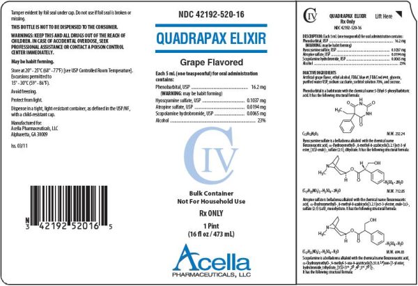 Quadrapax Elixir (Generic Belladonna Alkaloid Combinations and ...