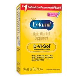 Tri-Vi-Sol (Generic Cholecalciferol (Vitamin D3)) - Prescriptiongiant