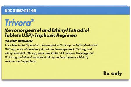 Trivora (Generic Estrogen and Progestin (Oral Contraceptives ...