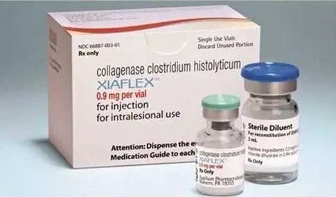 Xiaflex (Generic Collagenase Clostridium Histolyticum Injection ...