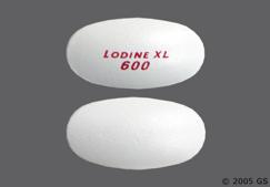 Lodine® XL (Generic Etodolac) - Prescriptiongiant
